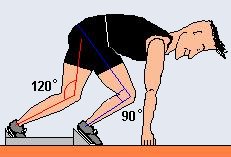 Block Starts for Sprinters from Professional Running Coaches